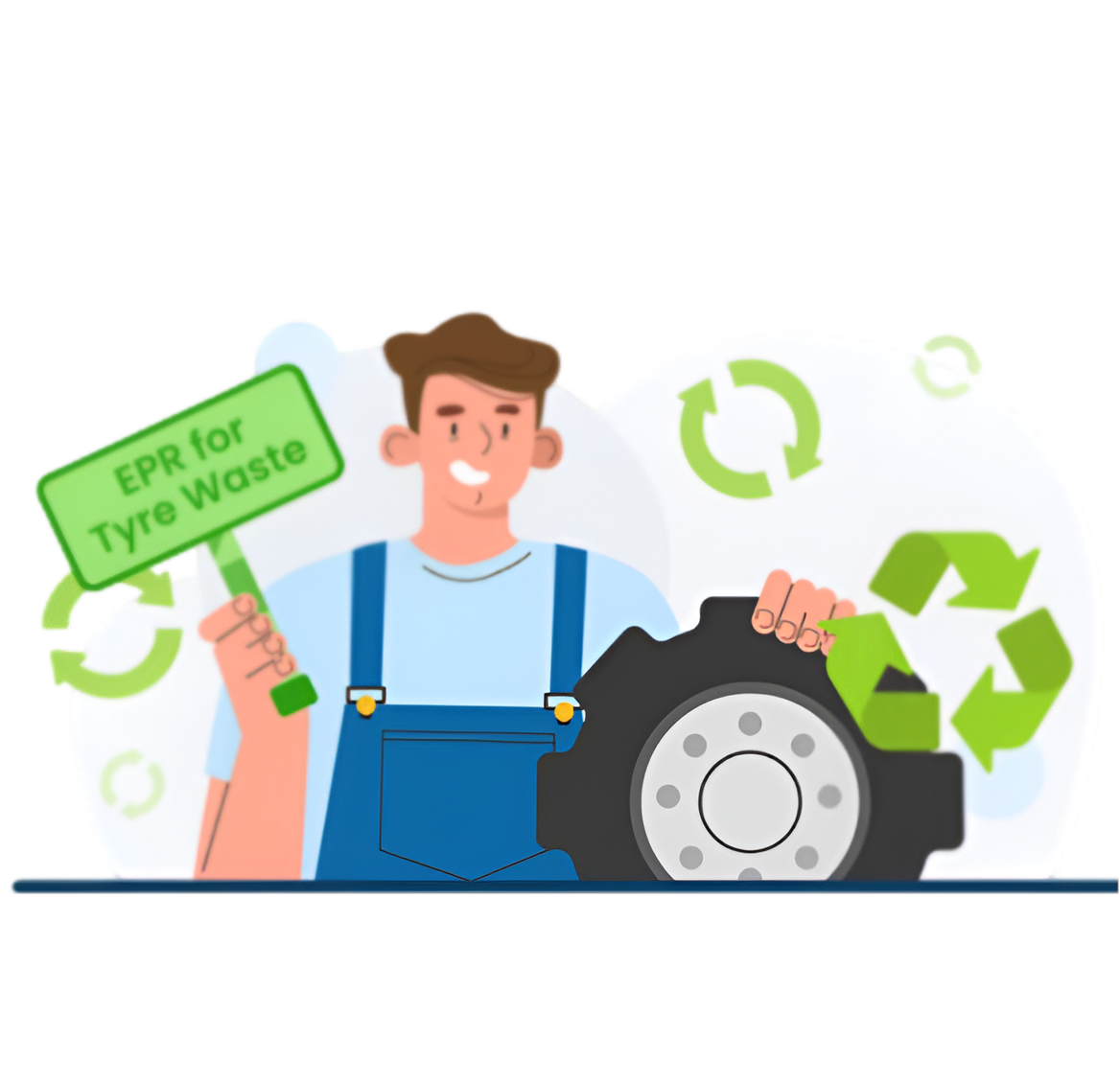 Waste Tyre Management